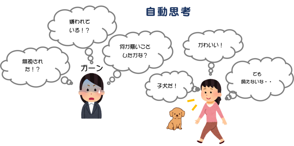 自動思考をご存じですか？ ひとやすみこころのクリニック 自動思考をご存じですか？